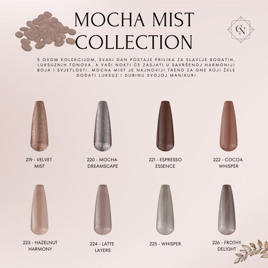 Kolekcije - CiCi Nails