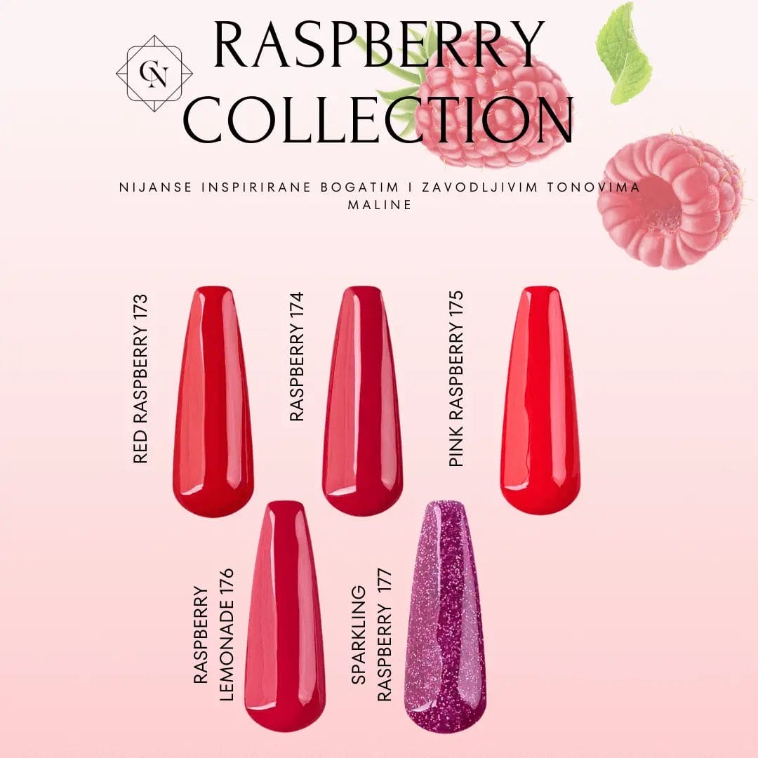 MALINA RASPBERRY COLLECTION - Cici Nails